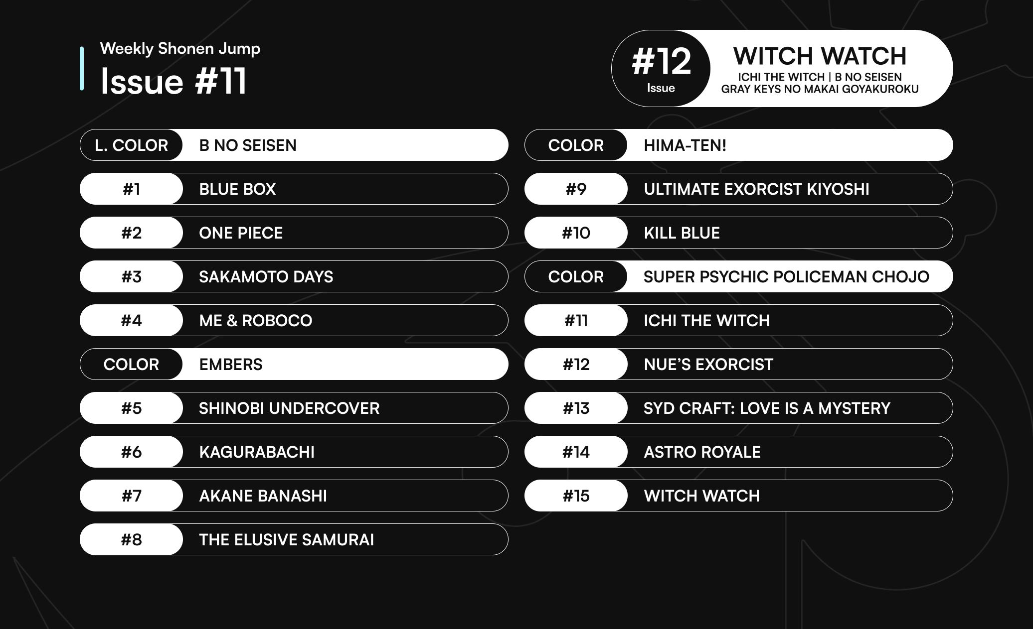 Gconhub Forum : [Official Thread] :: Manga Talk :: คุยเรื่องการ์ตูนกันกระทู้นี้ได้เลยครับ II