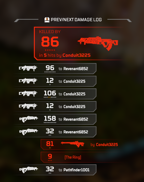 Neither Revenant nor Conduit need a nerf. Remember what Revtane did to ...