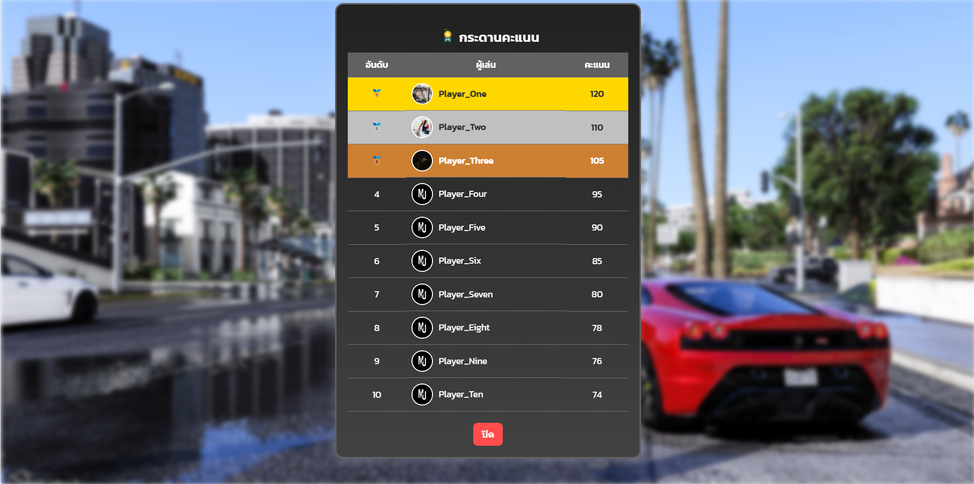 รายละเอียด