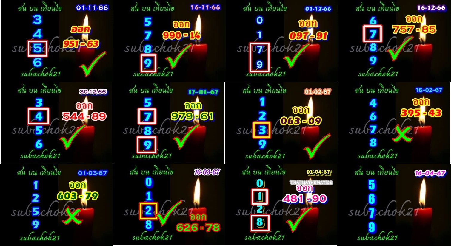 c4 6 22 1 - pic.in.th