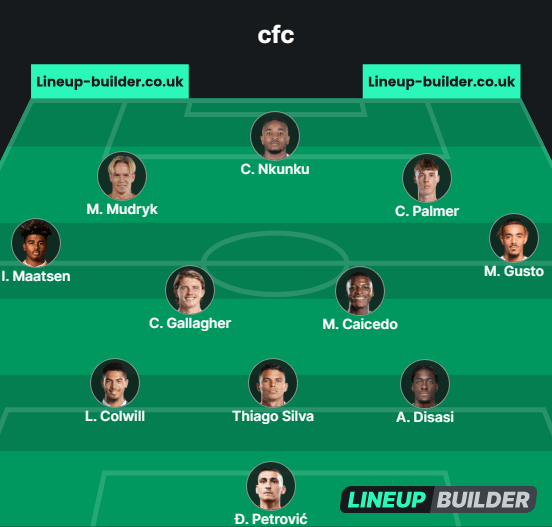 lineup-builder.png hosted at pic.in.th - pic.in.th